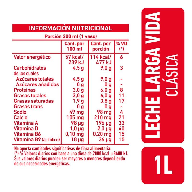 Leche Entera La Serenisima Larga Vida Clásica 1 L - Masonline - Más Online Leche Entera La Serenisima Larga Vida Clásica 1 L - Masonline - Más Online