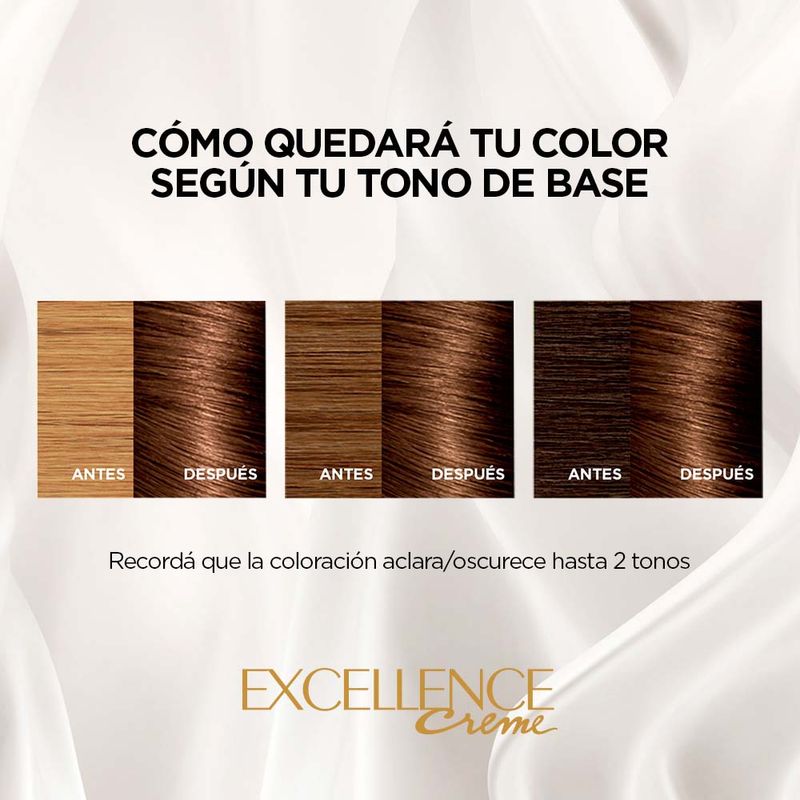 Kit Tintura Excellence Creme Tono 5.7 Chocolate Caramelo - Masonline ...